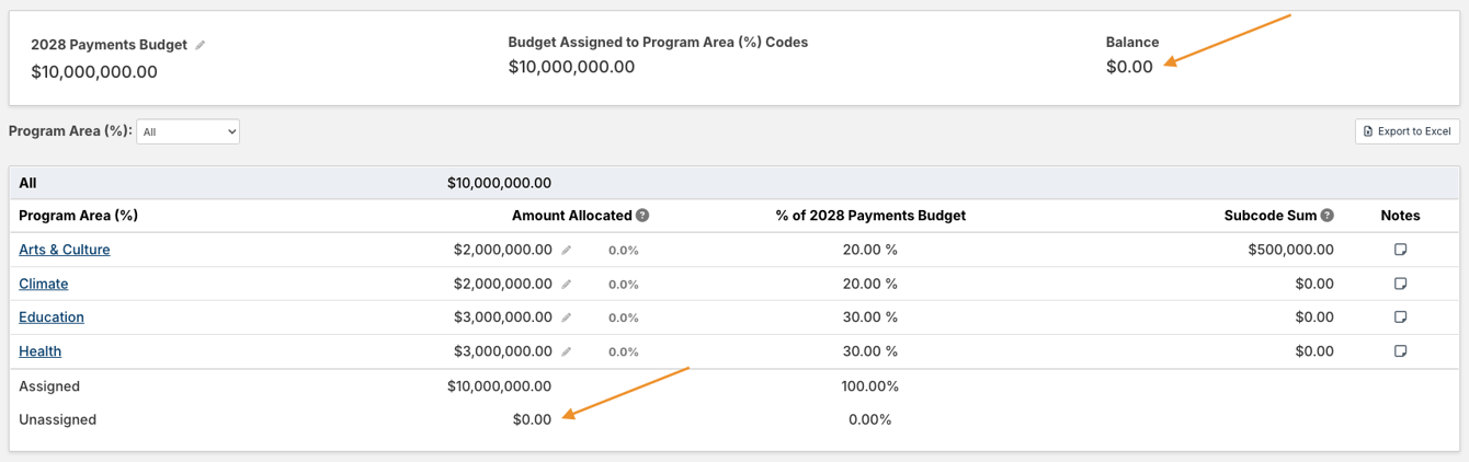 Budget Manager